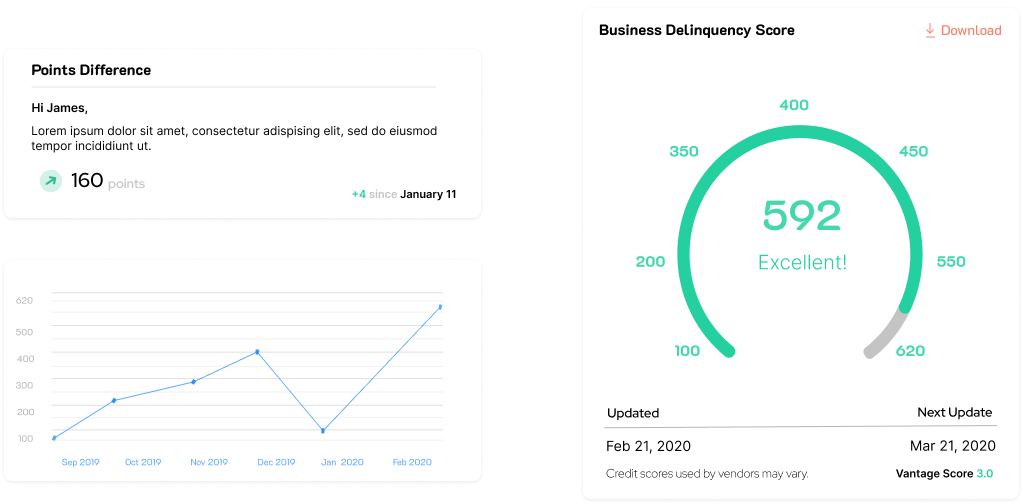 Personal Credit Monitoring